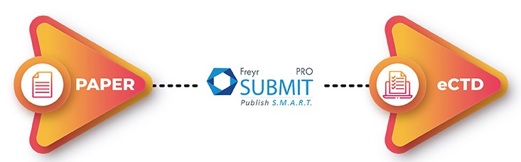 Embracing the Future: Singapore's Advent into eCTD Submissions | Freyr ...