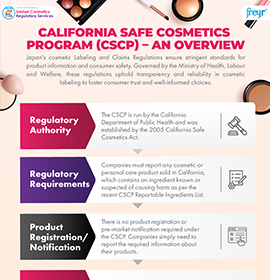 California Safe Cosmetics Program (CSCP) – An Overview | Freyr - Global ...