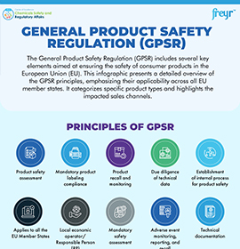 Infographics | Freyr - Global Regulatory Solutions and Services Company