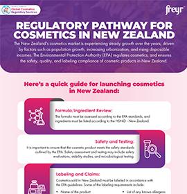 Cosmetics | Freyr - Global Regulatory Solutions and Services Company